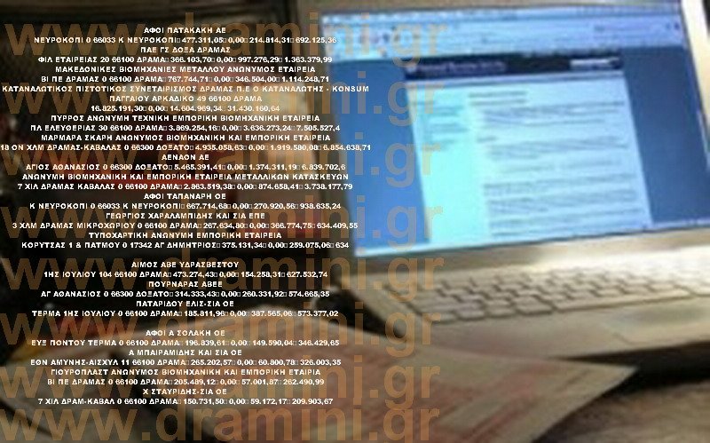 Λίστα μεγαλοφειλετών του δημοσίου στην ΠΕ Δράμας | dramini