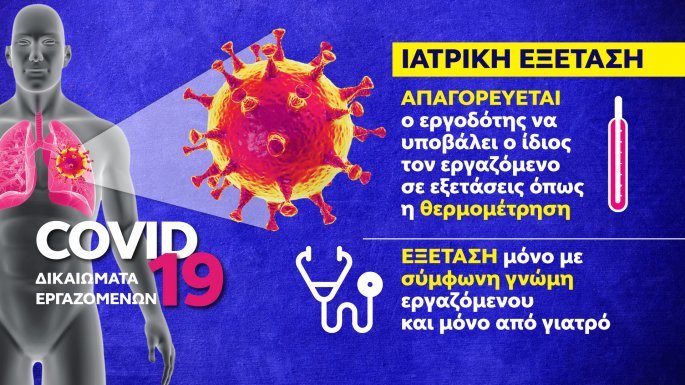 Κορονοϊός- Απουσία λόγω ασθενείας-Τι ισχύει για εργαζόμενους και ...